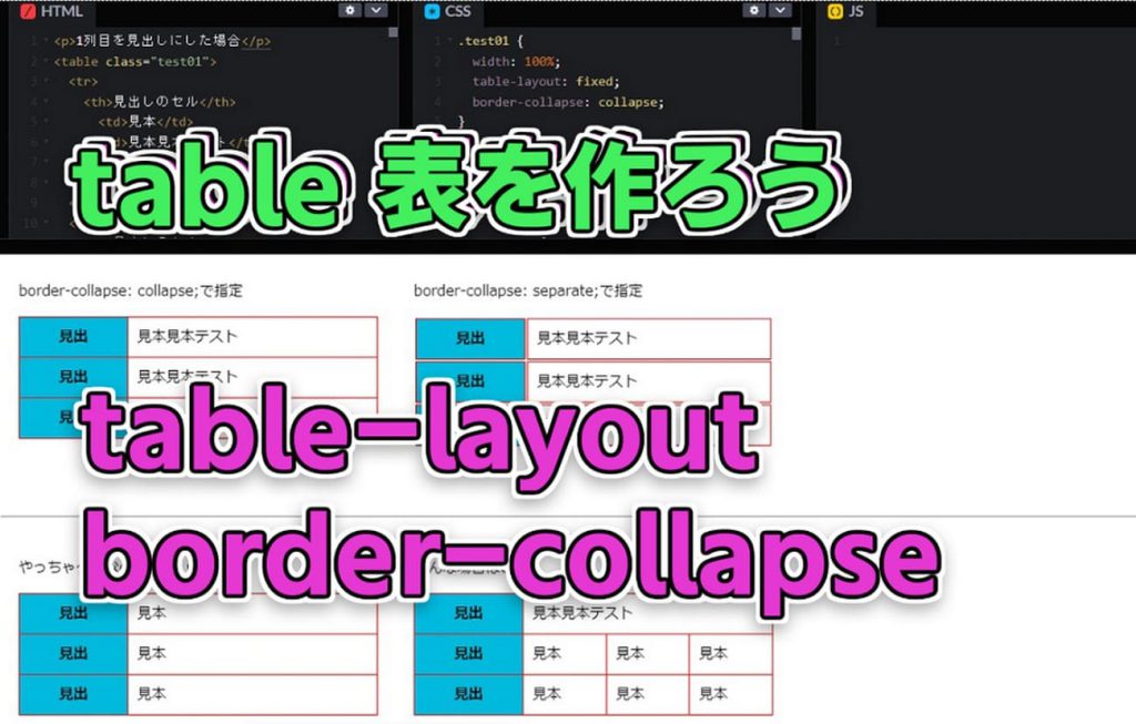 HTML・CSS table テーブル表組みのやり方。border-collapse・table-layoutについて。rowspan とcolspan についても書いてみました【サンプル ...